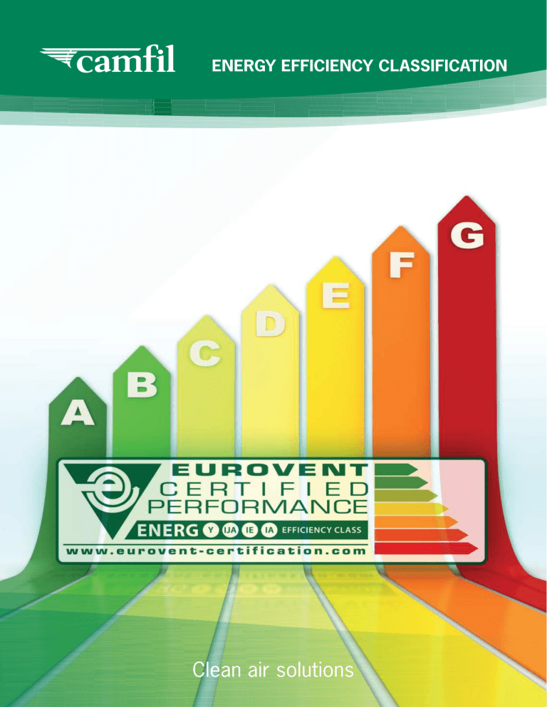 Energy Efficiency Rating