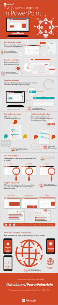 7 ways to work together in PowerPoint
