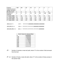 IP Addressing Part 1
