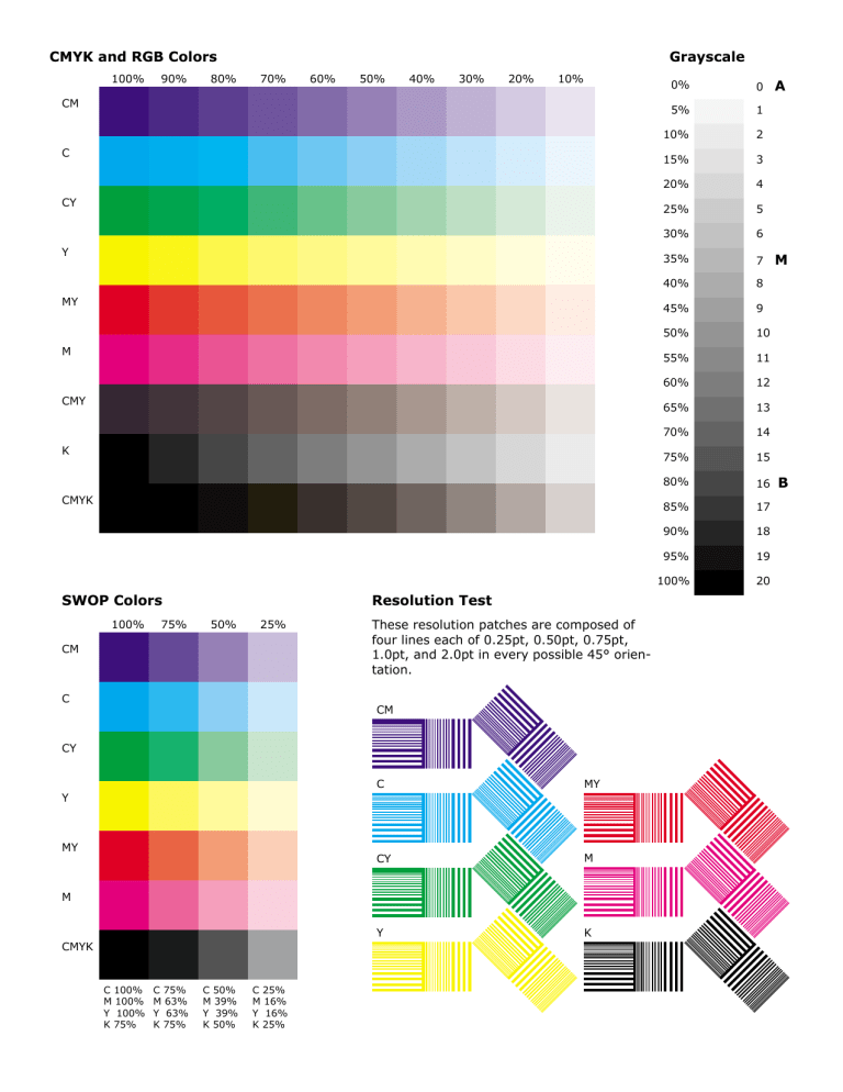CMYK RGB Color Chart & Resolution Test Sheet