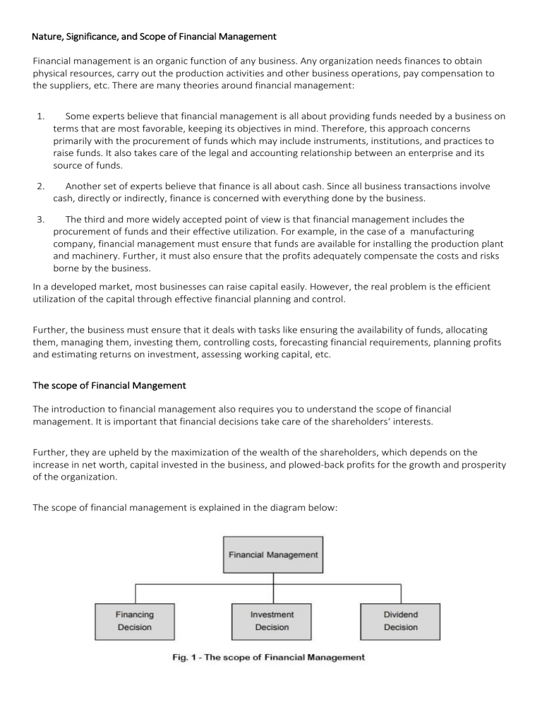 Financial Management: Nature, Scope & Decisions