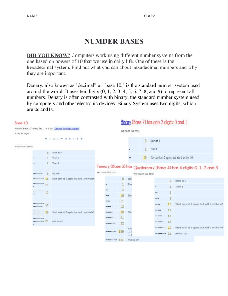 Number Bases: Denary, Binary, and More