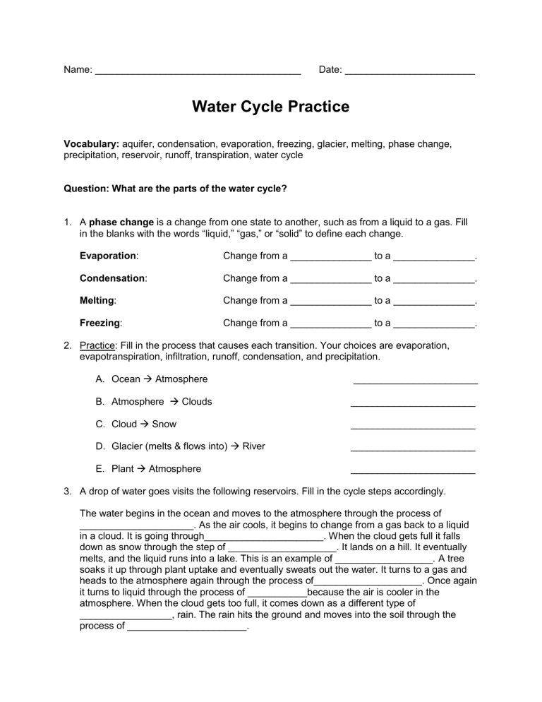 Water Cycle