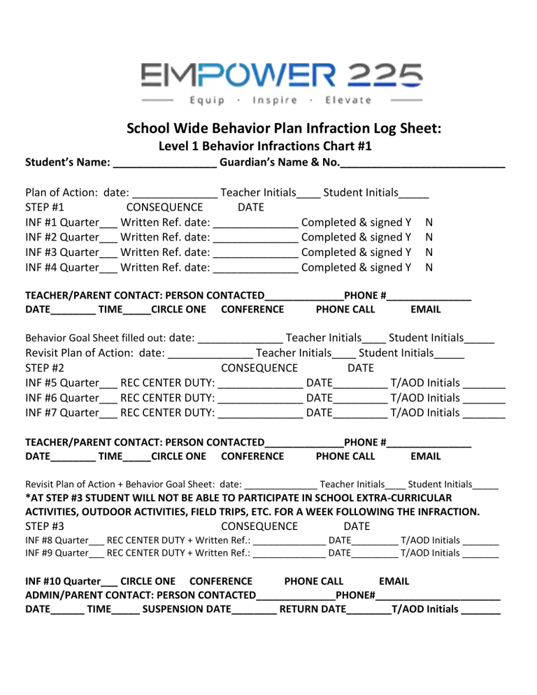 School Wide Behavior Plan Infraction Log Sheet