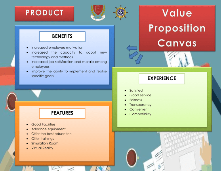 Value Proposition School