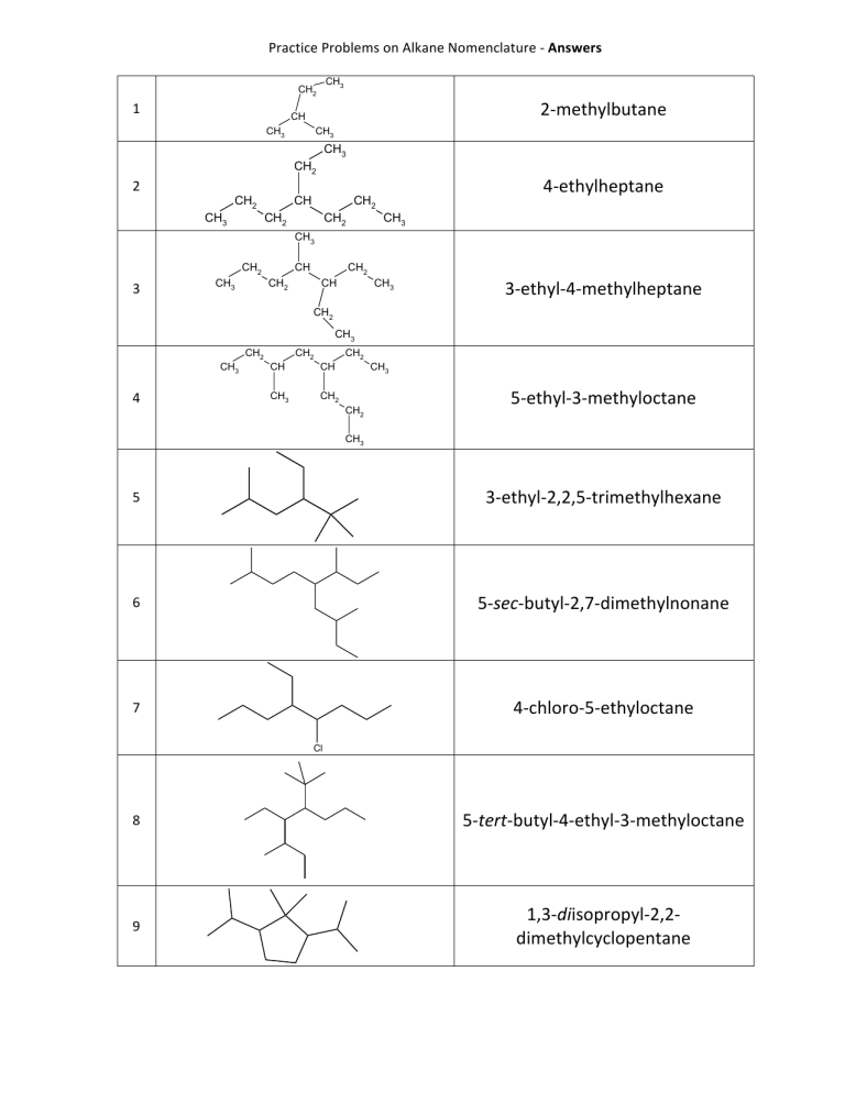 Alkane Nomenclature Practice Problems with Answers