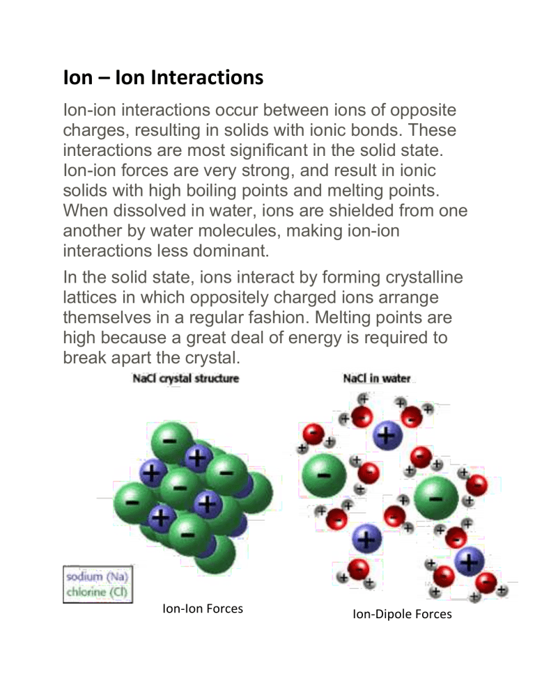 Intermolecular Forces: Ion-Ion, Dipole, Hydrogen Bonding