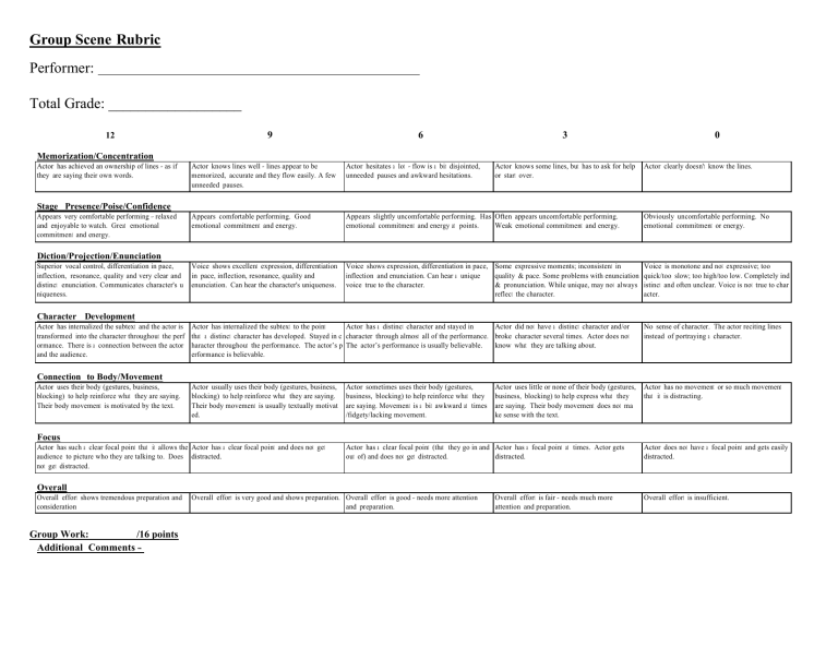Theatre Rubric (1)