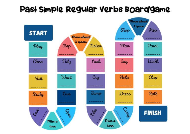 Past Simple Regular Verbs Board Game