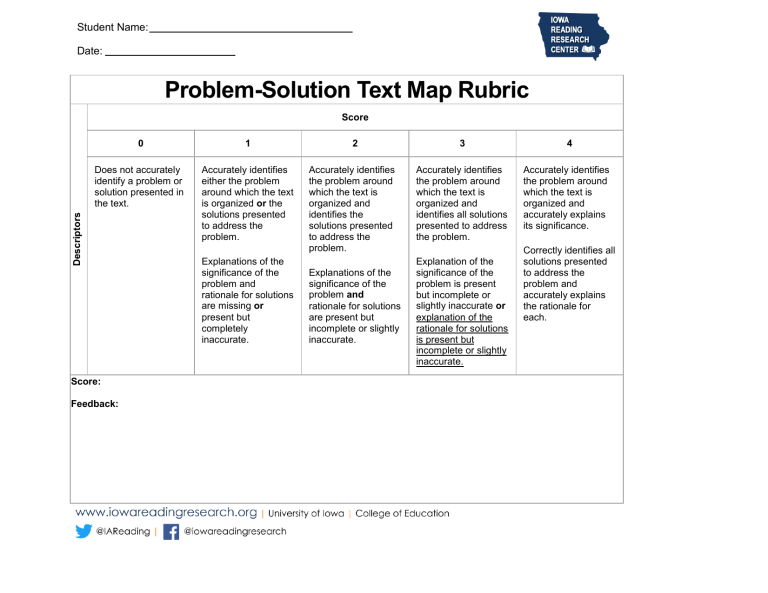 problem-solution text map rubric