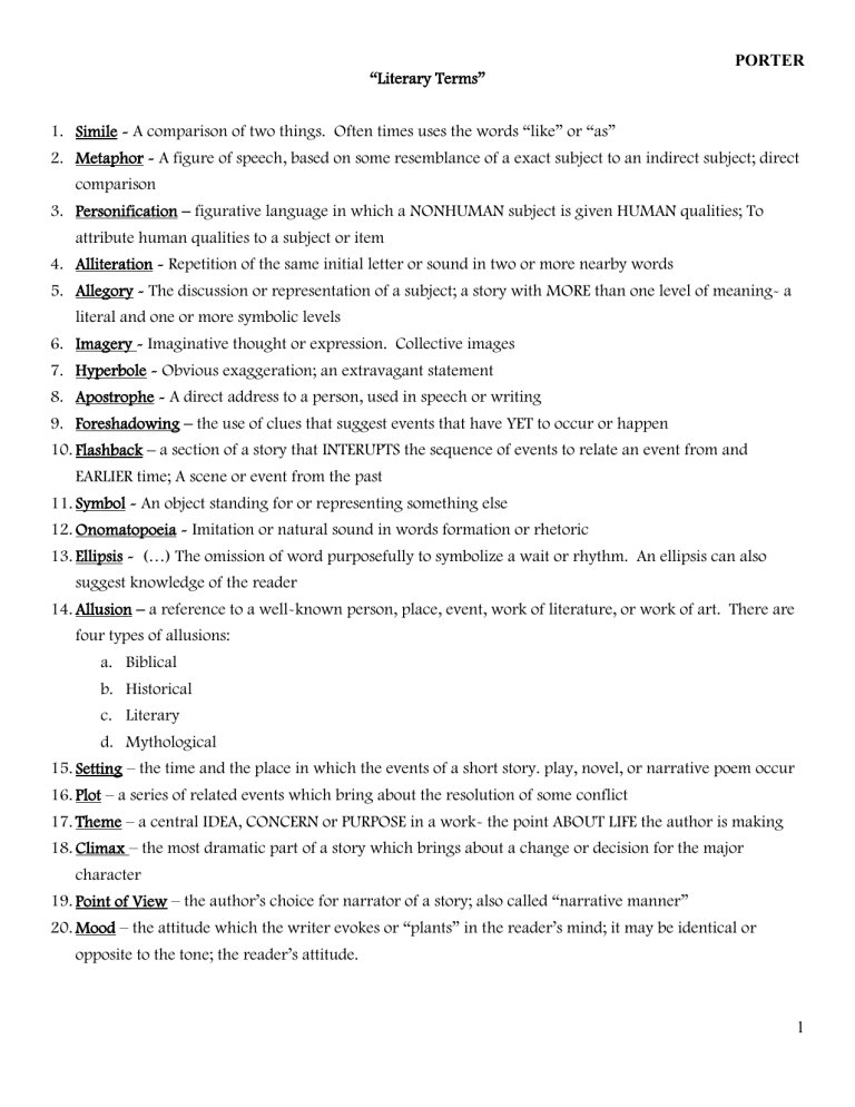 Literary Terms: Definitions & Examples