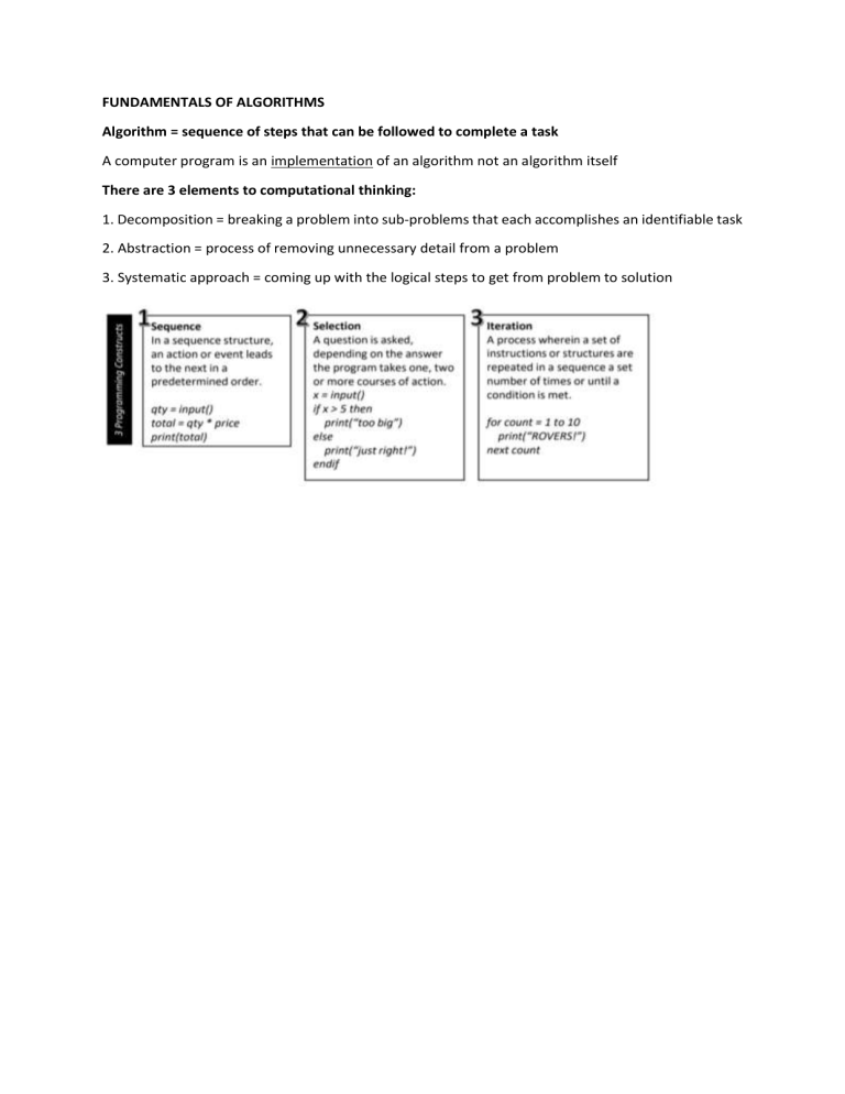 fundamentals of algorithms doc