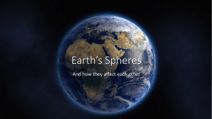Earth's Spheres Interaction Activity