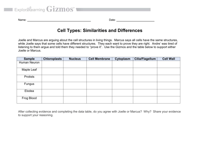 Cell Structure Worksheet: Similarities & Differences