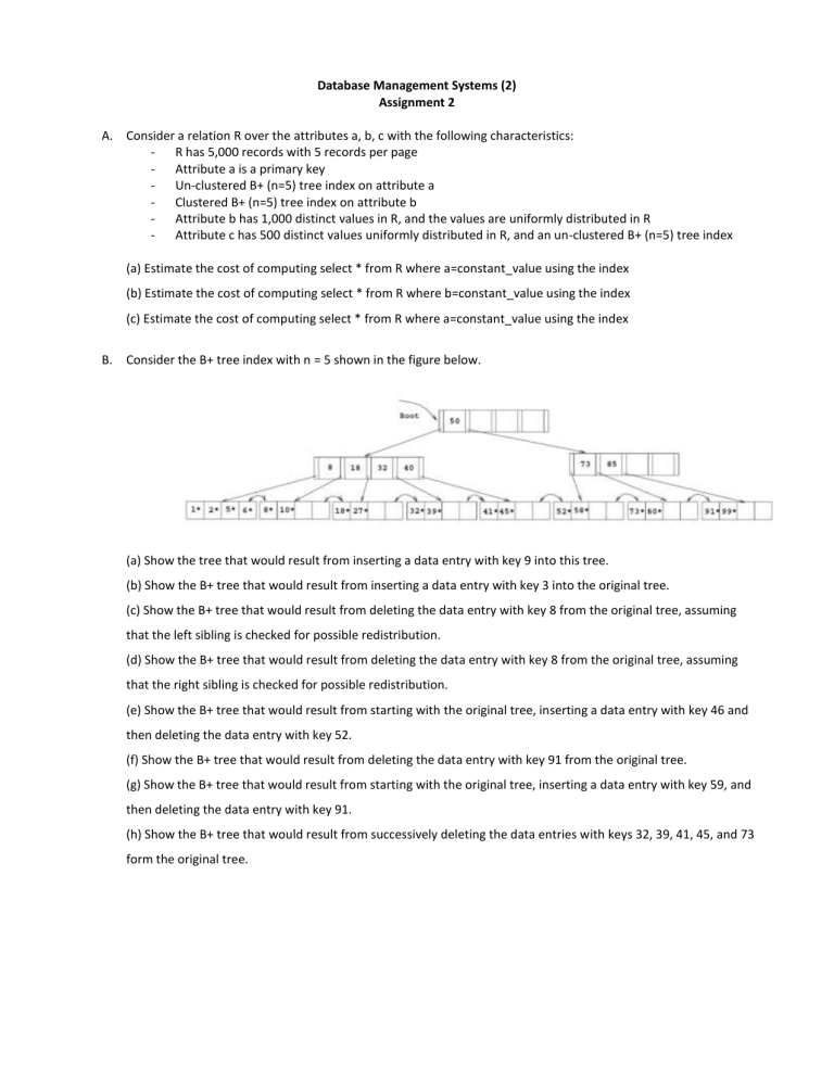 DBMS Assignment: B+ Trees, Indexing, Hashing