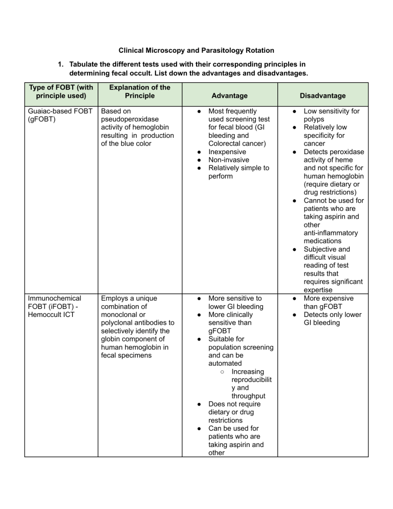 Clinical Microscopy