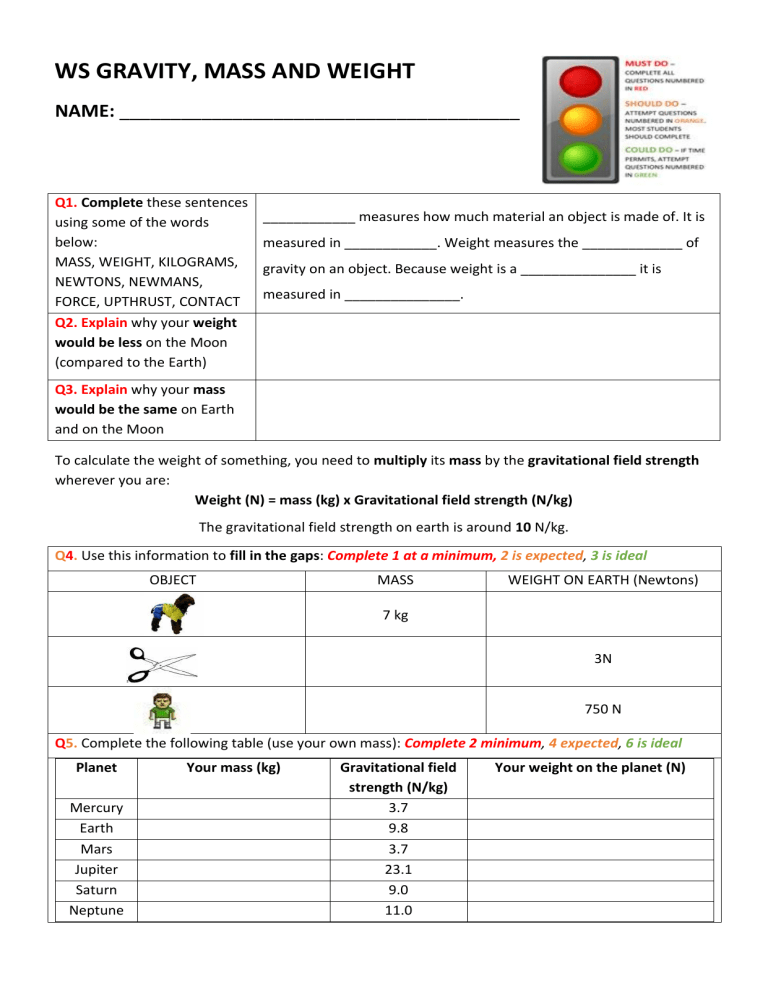 WS GRAVITY MASS AND WEIGHT