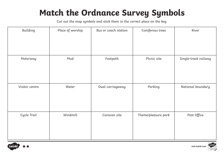 Ordnance Survey Map Symbols Matching Worksheet