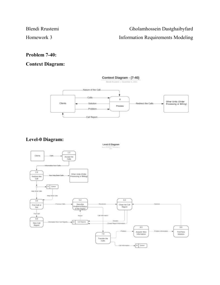 HWK 3 BlendiRrustemi