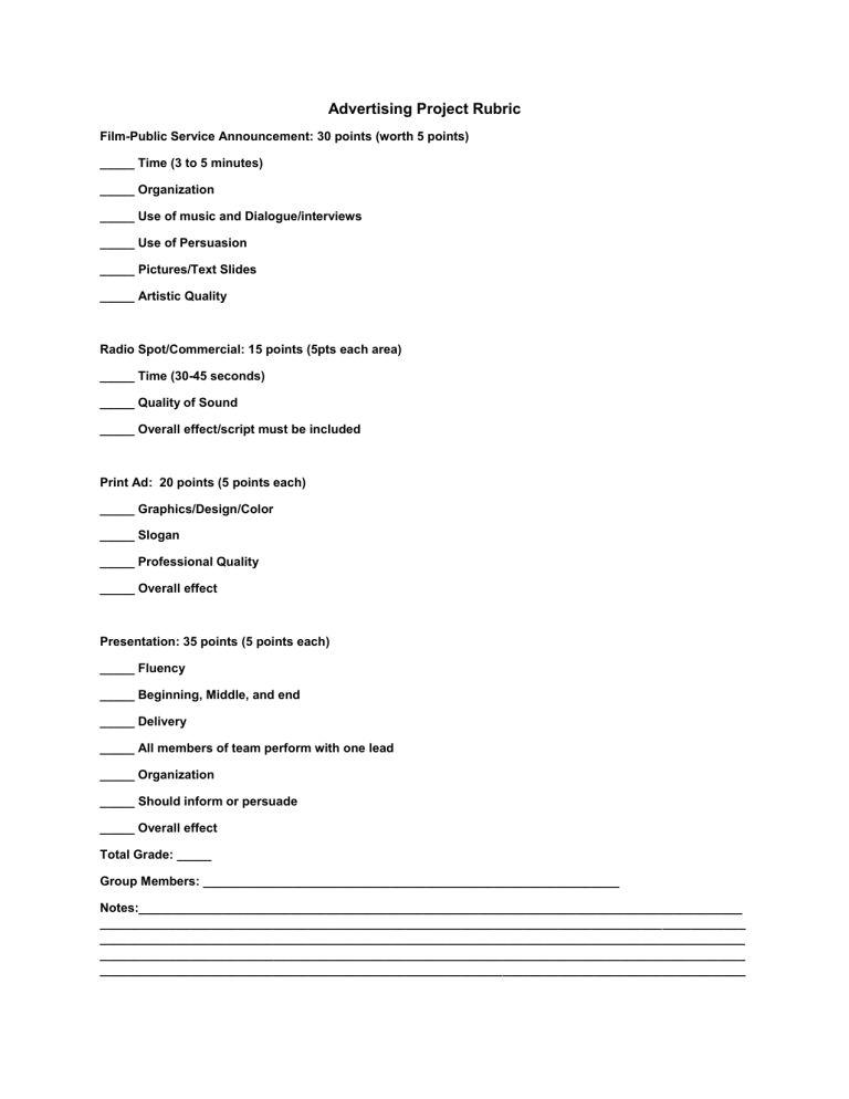 Advertising Project Rubric
