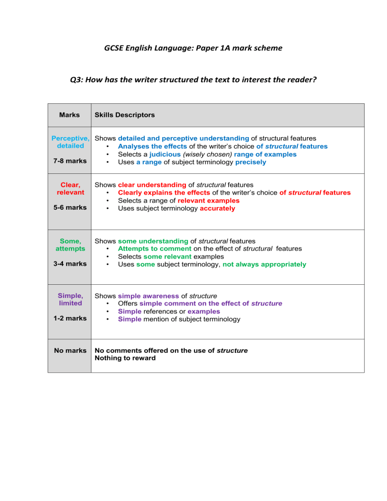 GCSE English Language Paper 1A Mark Scheme Q3