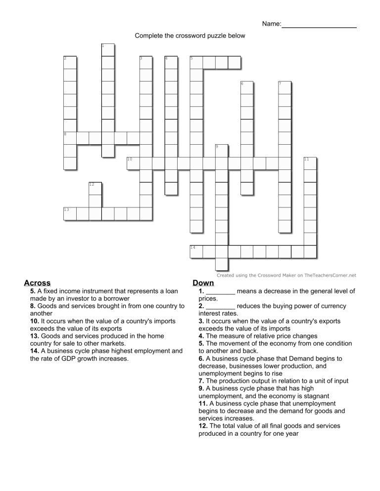 Economics Crossword Puzzle: Key Terms & Concepts