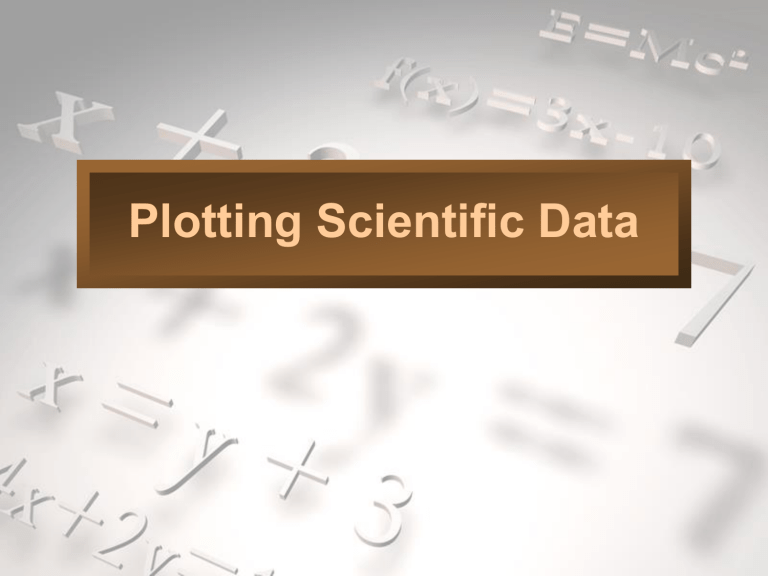 Plotting Scientific Data: Bar Graphs