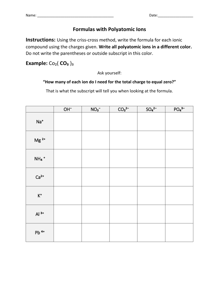 Polyatomic Ion Formula Worksheet