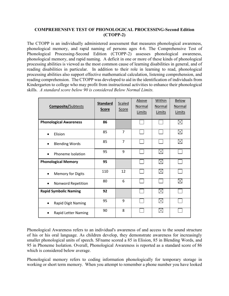 CTOPP-2 Test Report: Phonological Processing Assessment