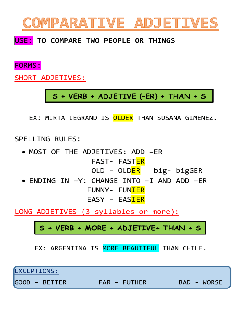 Comparative Adjectives Worksheet