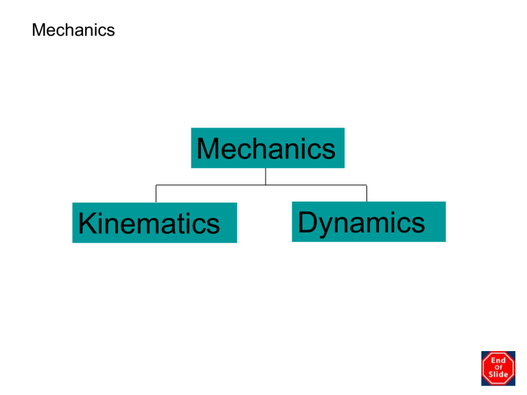Mechanics: Kinematics and Dynamics Presentation
