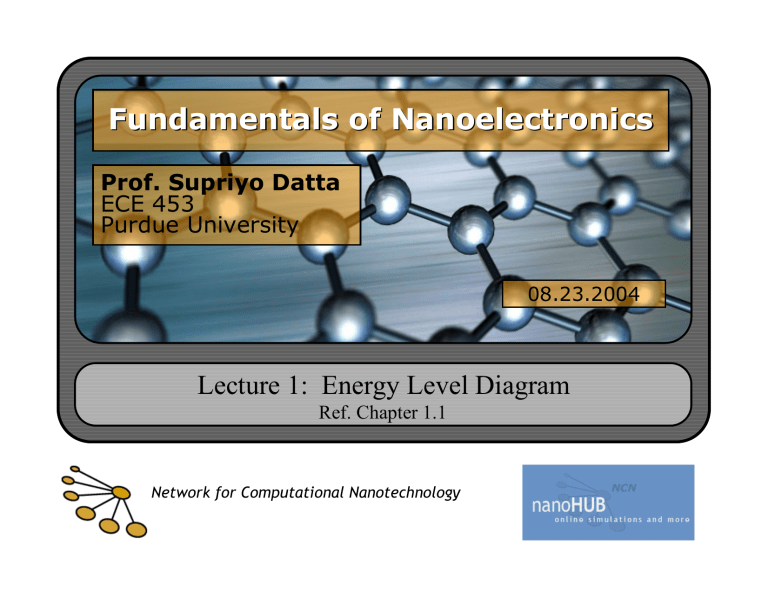 Nanoelectronics: Energy Level Diagrams - Lecture Notes