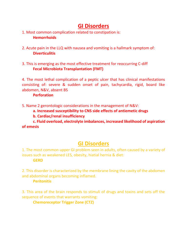 GI Disorders Study Guide: NCLEX Review