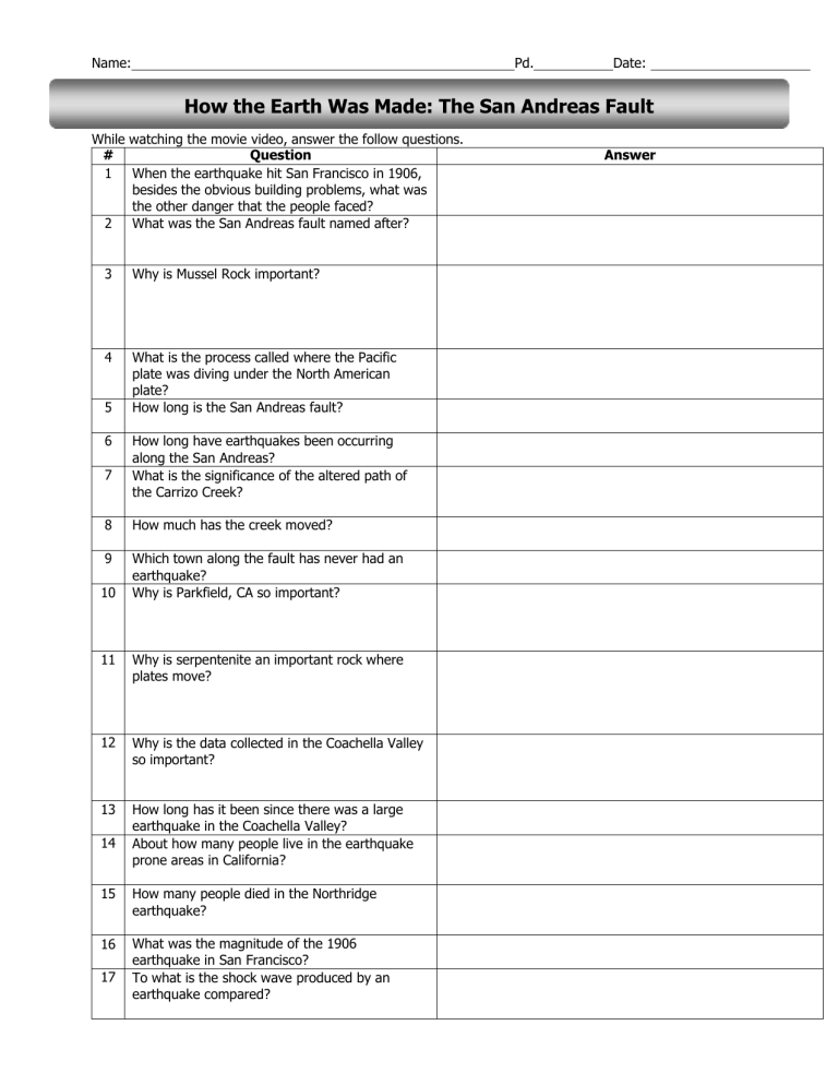 San Andreas Fault Worksheet: Earth Science Activity