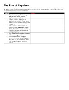 The Rise and Fall of Napoleon Bonaparte Background