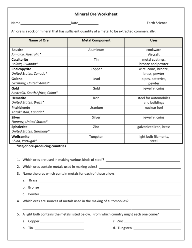 Mineral Ore Worksheet2015