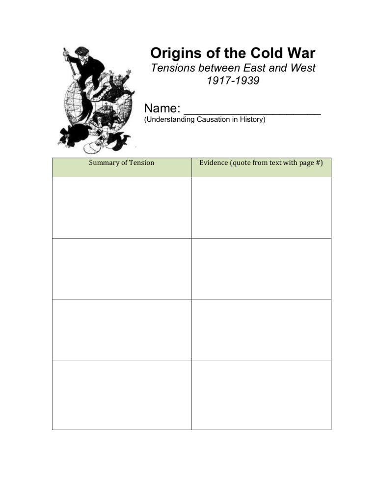 Cold War Origins: East-West Tensions Worksheet