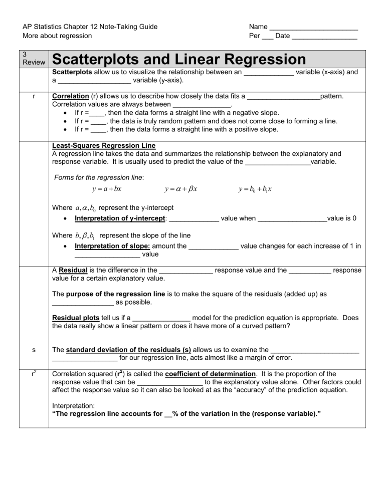 AP Statistics Regression Note-Taking Guide