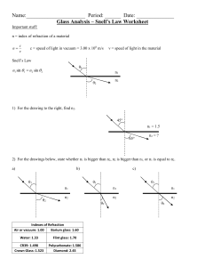 Refraction Worksheet 2