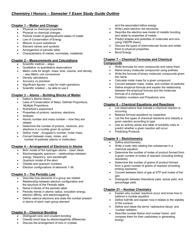 Chemistry I Honors Exam Study Guide - Semester 1