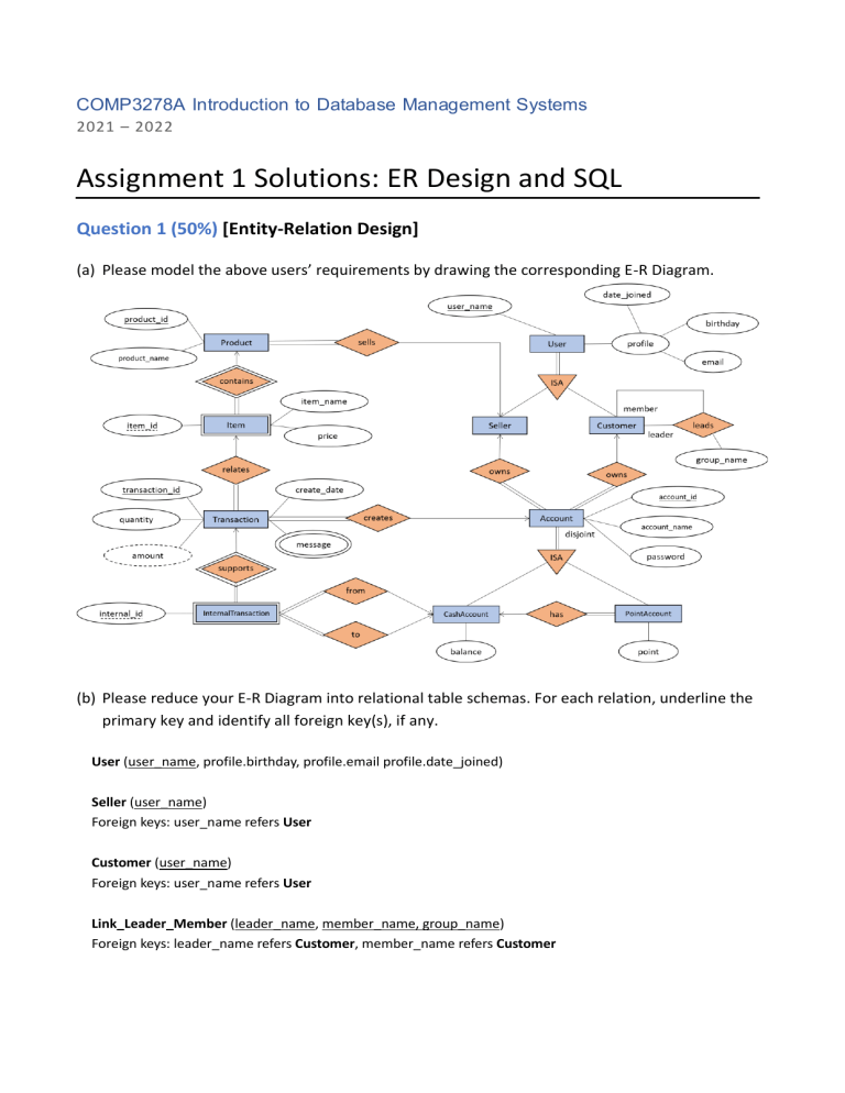 Database Management Assignment Solutions: ER Design & SQL