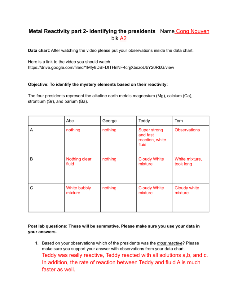 Metal Reactivity Lab Worksheet