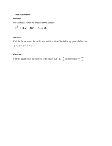 Parabola Learning Module: Pre-Calculus