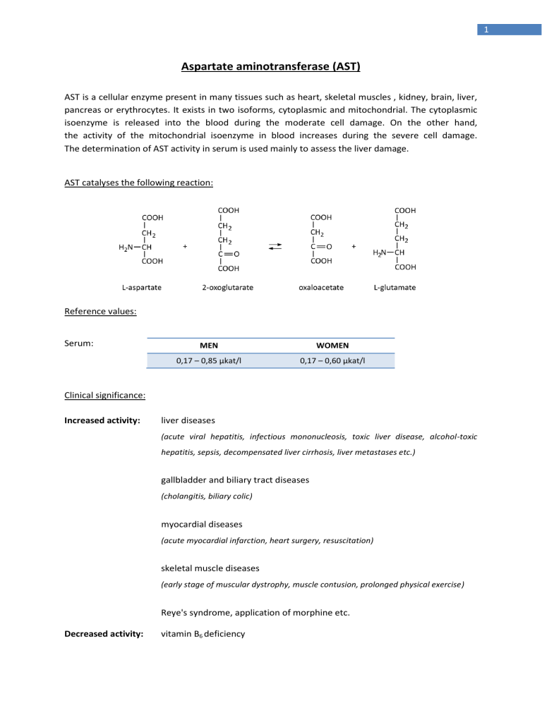 Aspartate Aminotransferase (AST) Analysis