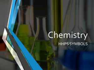 HHPS & WHMIS Safety Symbols: Hazard Identification