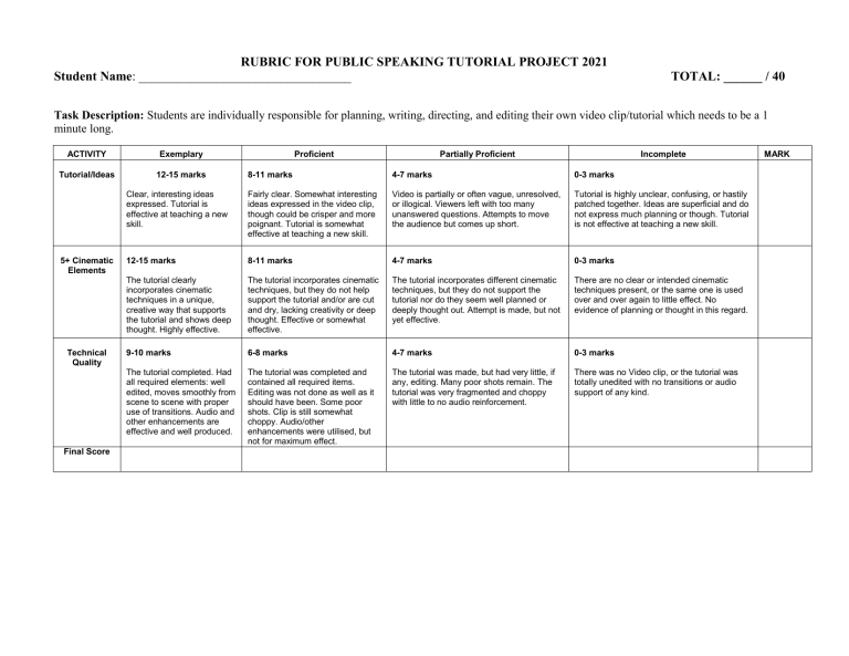 Public Speaking Tutorial Project Rubric