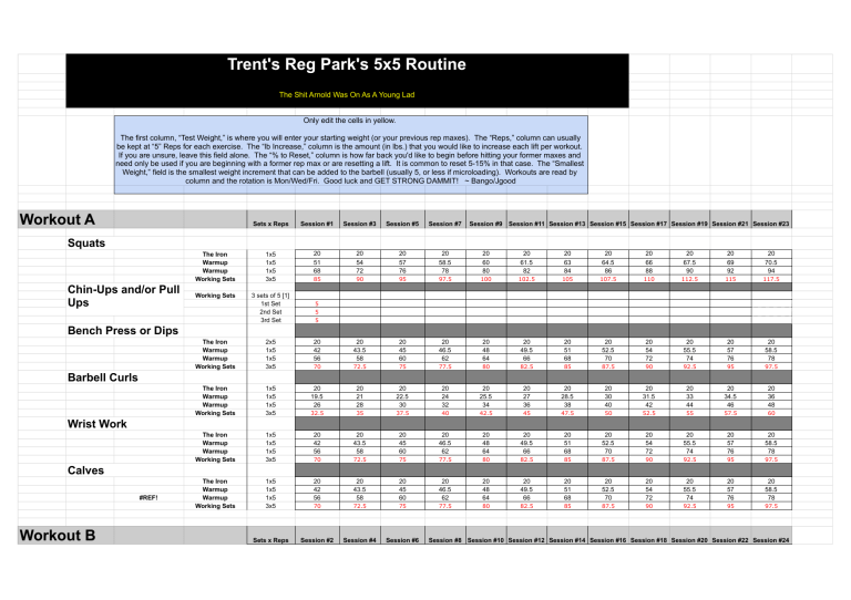 Reg Park 5x5 Workout Routine: Strength Training Program