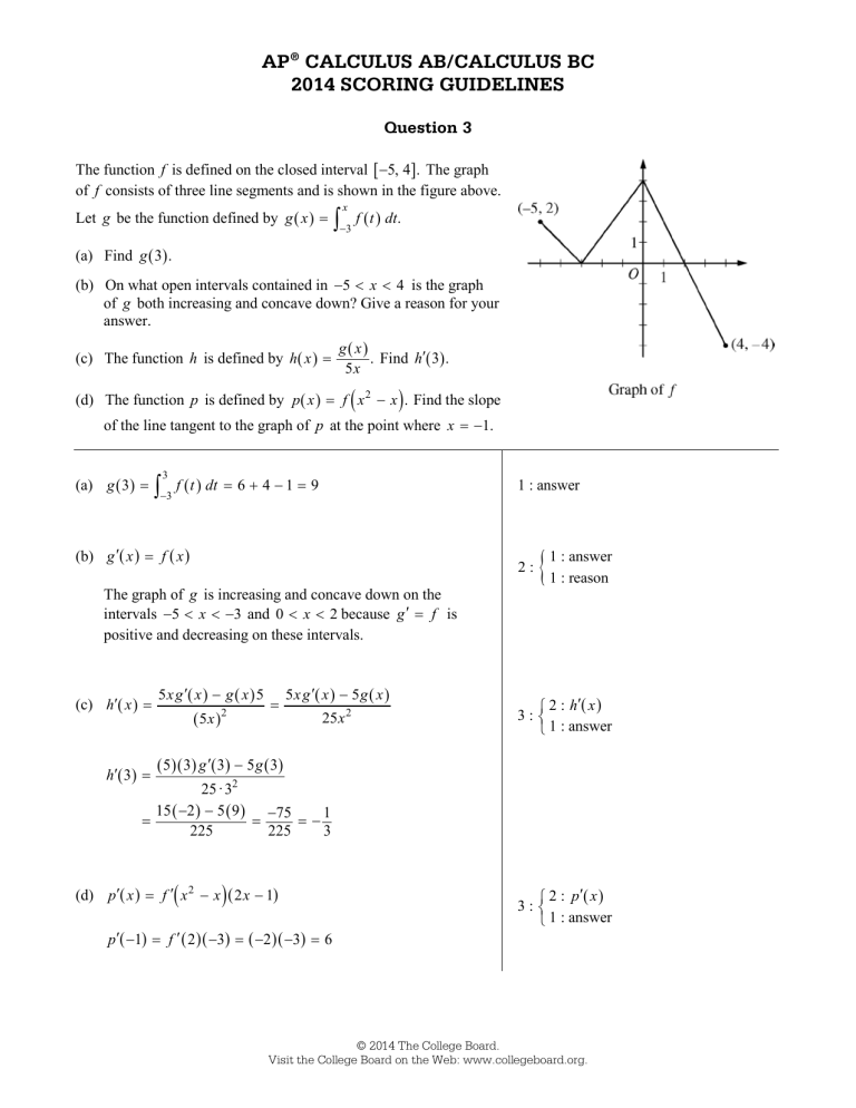 AP Calculus Scoring Guidelines 2014 Question 3