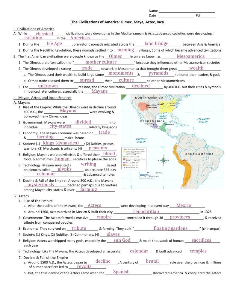 American Civilizations Worksheet: Olmec, Maya, Aztec, Inca