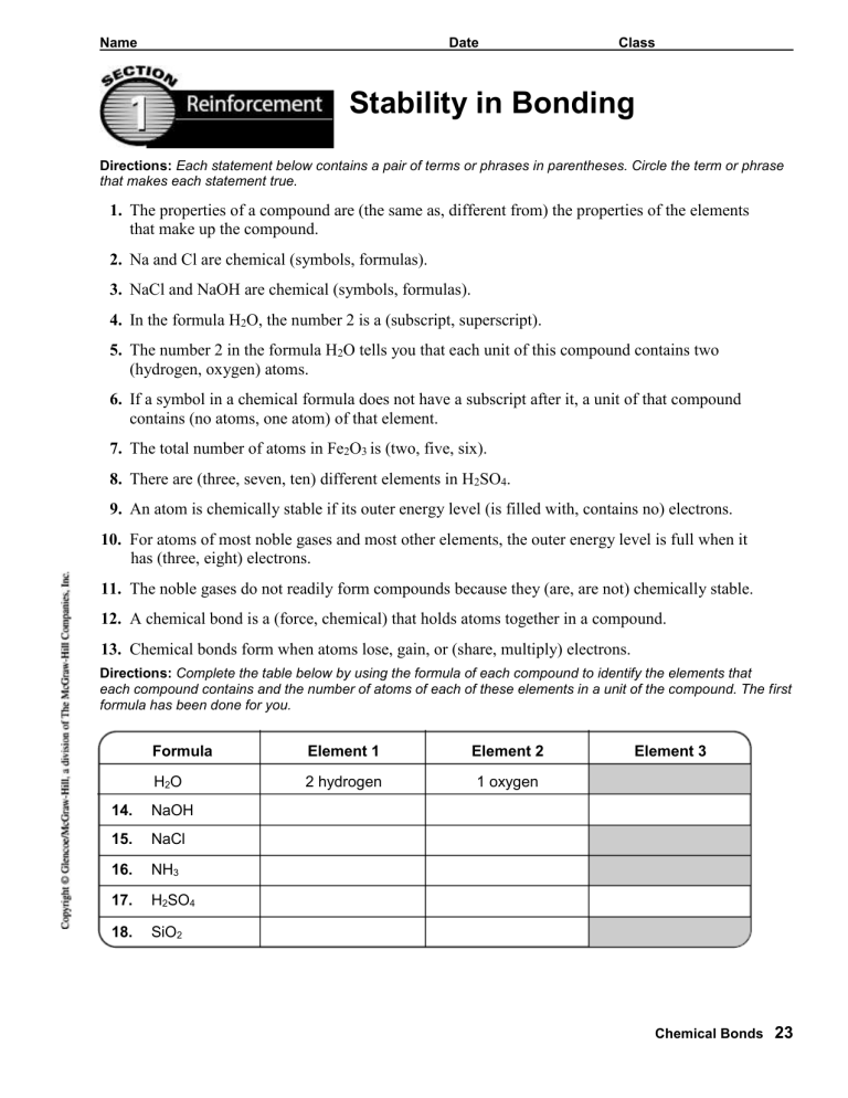 Stability in Bonding Worksheet
